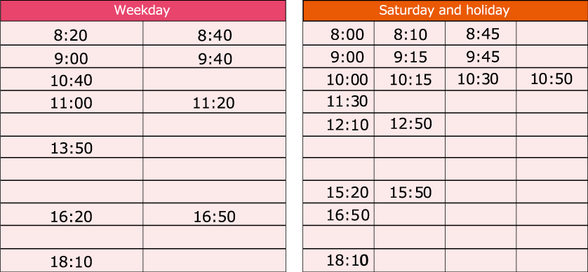 Transportation Access
