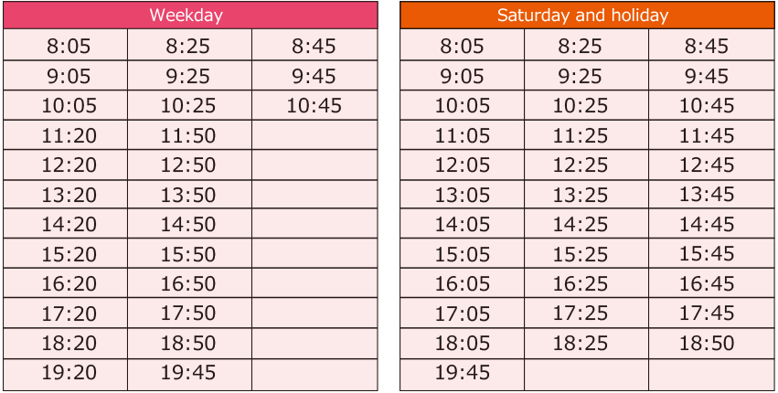 Transportation Access