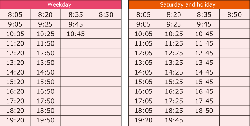 Transportation Access