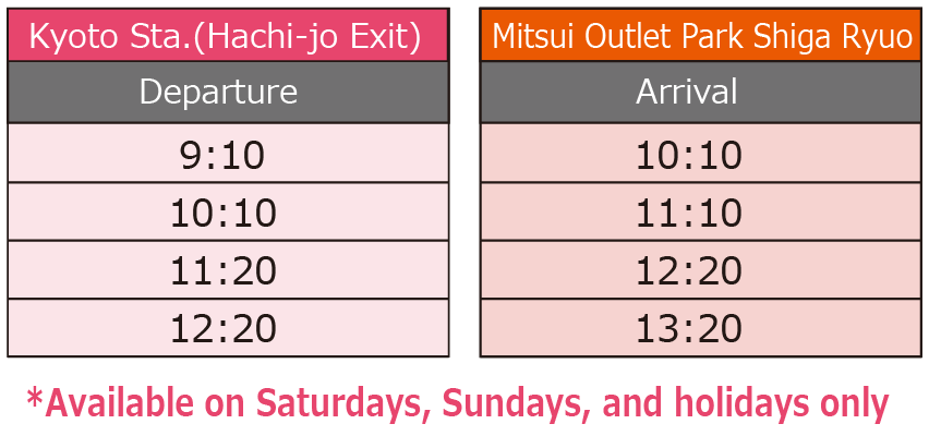 MITSUI OUTLET PARK SHIGA RYUO